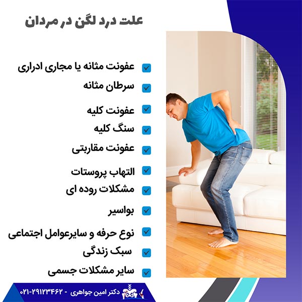 درد لگن در مردان، نشانه چیست و چطور درمان می‌شود؟ - دکتر امین جواهری